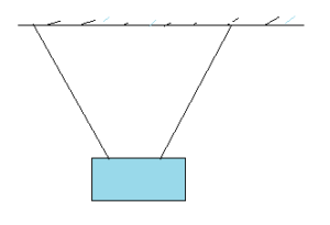 How to solve problems with Body in Static equilibrium - physicscatalyst ...
