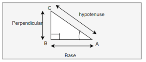 Trigonometry formulas for class 10 - physicscatalyst's Blog