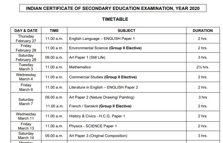 ICSE & ISC Date Sheet 2020 | 10th and 12th Time Table - physicscatalyst ... ICSE & ISC Date Sheet 2020 | 10th and 12th Time Table - physicscatalyst ...