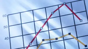 What is graph in physics? - Defination and steps to plot a basic x - t ...