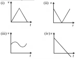 Class 11 physics sample paper with solutions 2023 (pdf download)