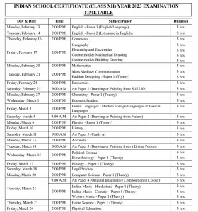 ICSE & ISC Date Sheet 2023 | 10th and 12th Time Table