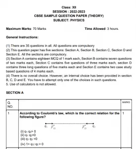 Sample Paper for Class 12 Board examination by CBSE( Updated for 2024)
