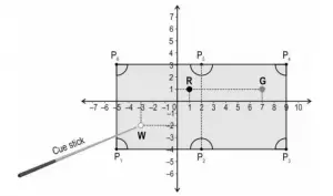 Case study class 10 Maths Questions - physicscatalyst's Blog