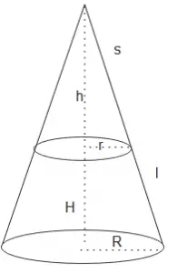Formula of frustum of cone - physicscatalyst's Blog