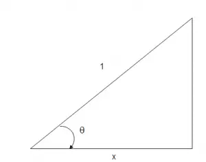 how to convert cos inverse to sin, tan, cosec x, cot inverse ...