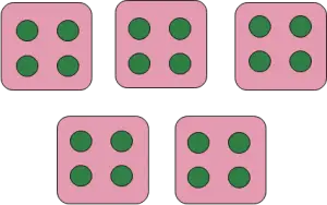 Denominator and Divisor - physicscatalyst's Blog