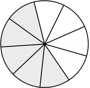 Denominator and Divisor - physicscatalyst's Blog