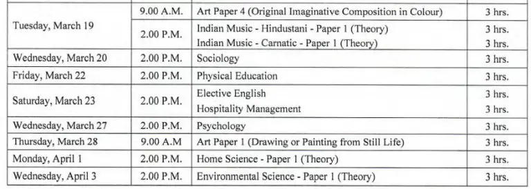 ICSE & ISC Date Sheet 2024 | 10th and 12th Time Table