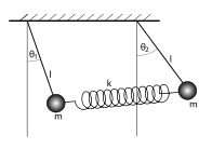 Coupled Pendulums: two pendulums connected by a spring