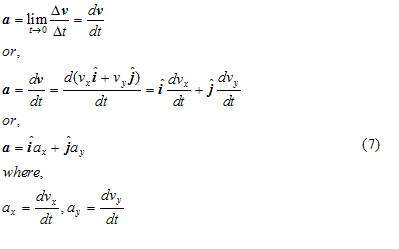 Instantaneous Acceleration Formula