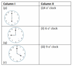 Time goes on Class 3 Maths MCQ - MCQ Online Test